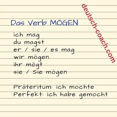 Verb mögen 400x400 - Deutsch-Coach.com