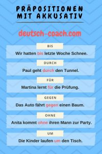 Präpositionen mit Akkusativ - Deutsch-Coach.com