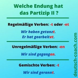 Wie bildet man das Partizip II ? - Deutsch-Coach.com