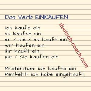KAUFEN, EINKAUFEN und VERKAUFEN - Deutsch-Coach.com