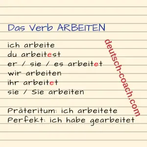 arbeiten mit / bei / für / an - Deutsch-Coach.com