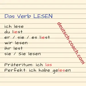 Lesen - vorlesen - ablesen - durchlesen - nachlesen - überlesen - (sich ...