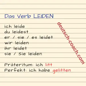 LEIDEN AN - LEIDEN UNTER - ERLEIDEN - Deutsch-Coach.com