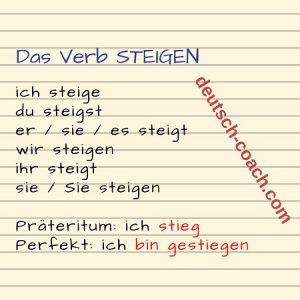 Die Verben EINSTEIGEN, AUSSTEIGEN, UMSTEIGEN und ZUSTEIGEN - Deutsch ...