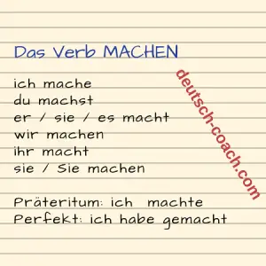 Die Verben MACHEN und TUN (mit Beispielen und Übung) - Deutsch-Coach.com