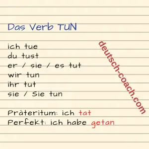 Die Verben MACHEN und TUN (mit Beispielen und Übung) - Deutsch-Coach.com