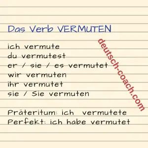 Vermutungen mit Modalverben ausdrücken - Deutsch-Coach.com